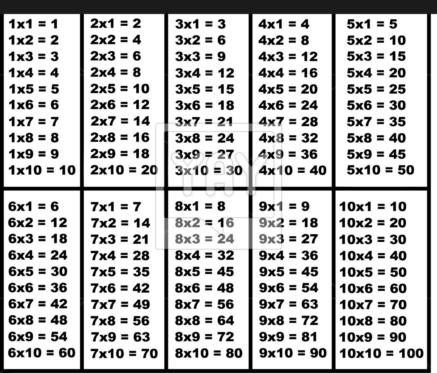 Times Tables Chart Black And White Free Printable Times Tables Chart Black And White Free Printable