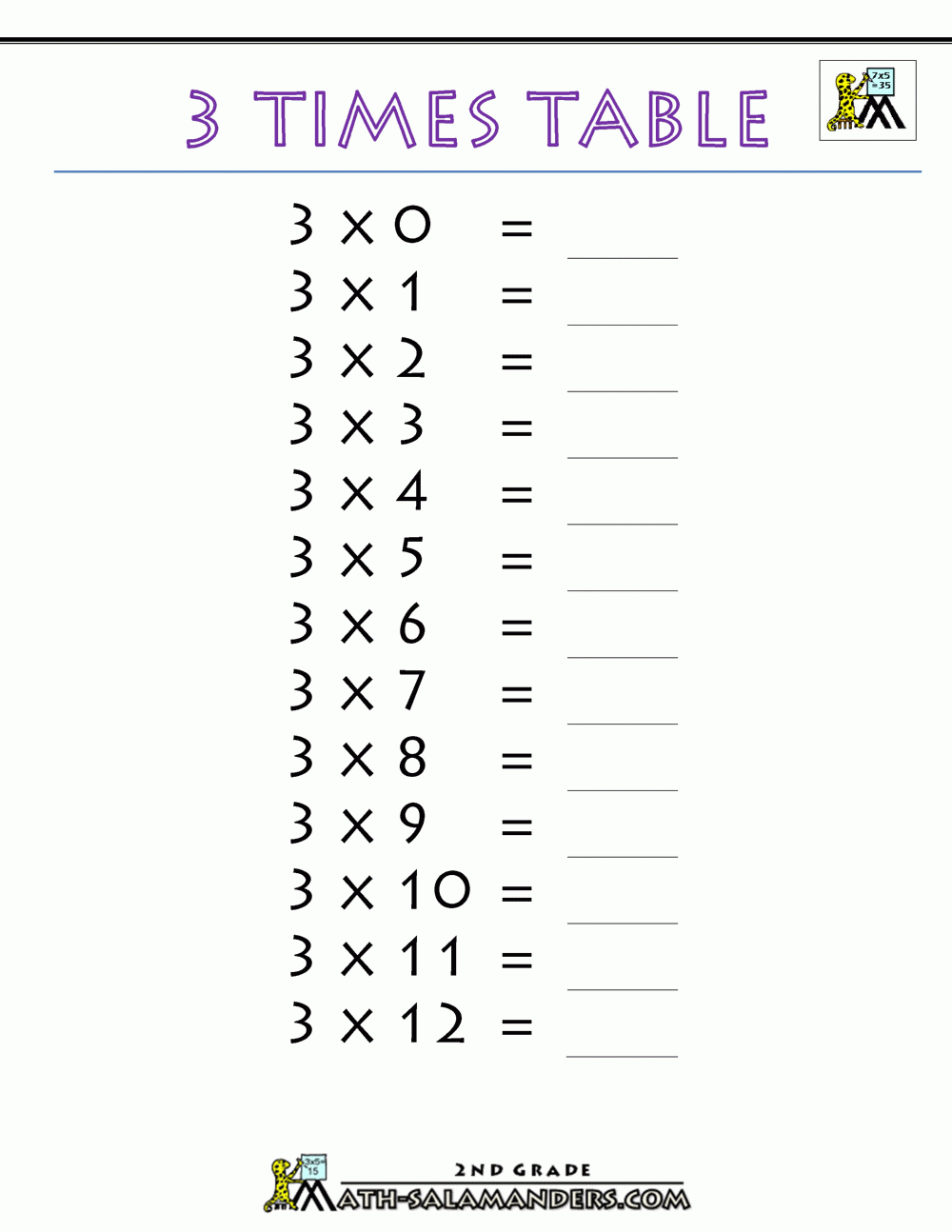Times Tables Chart Empty Times Tables Worksheets