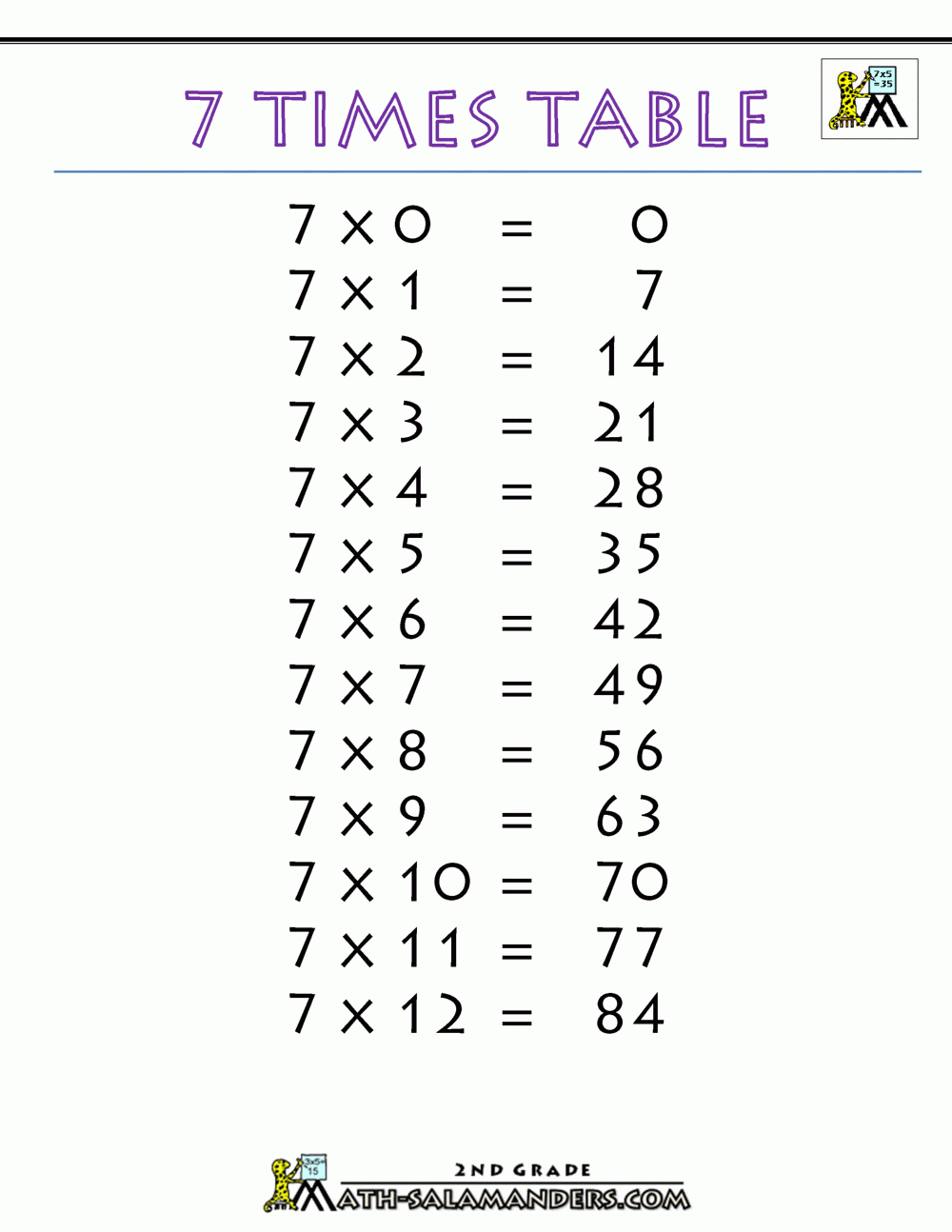 7 Multiplication Table Worksheet - Free Printable