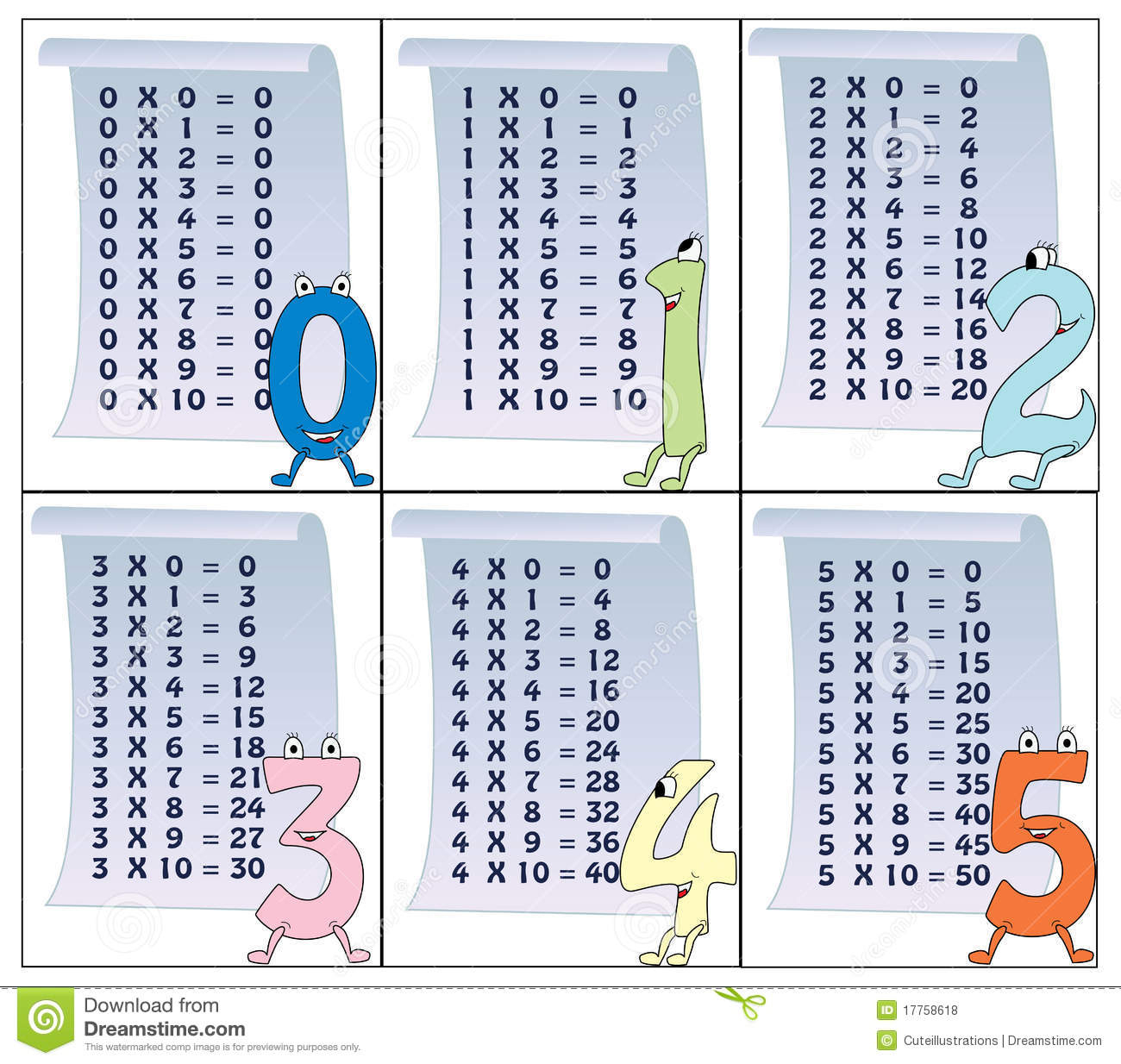 Multiplication Table 0 5 - Free Printable