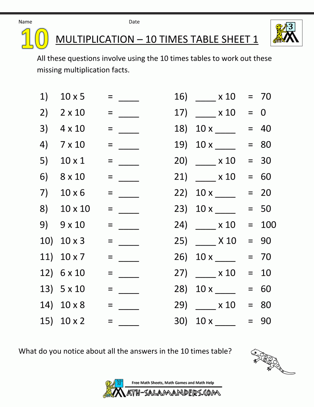 1 10 Times Table Worksheet Times Tables Worksheets 1 10 Times Table Worksheet Times Tables Worksheets