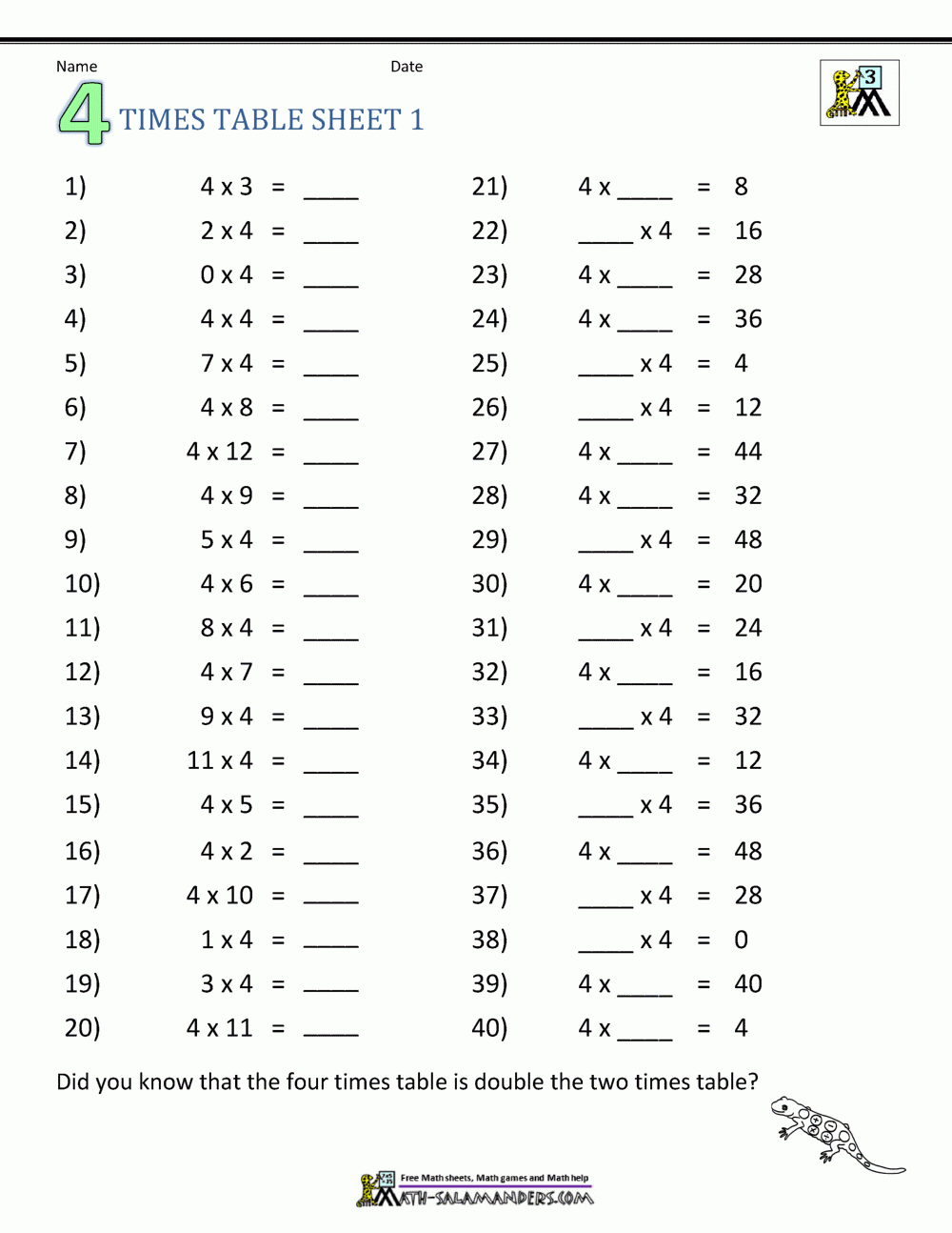 Four Times Tables Practice - Free Printable