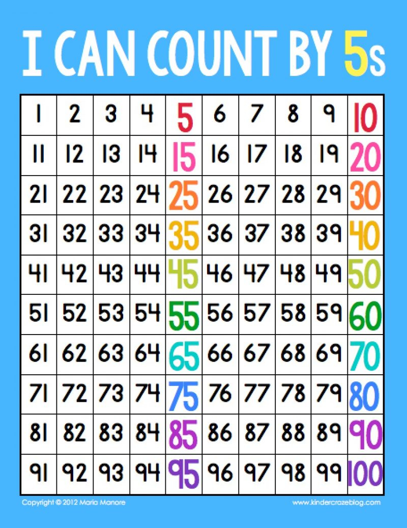 15S Multiplication Chart Free Printable