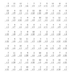 4 Multiplication Facts | Times Tables Worksheets