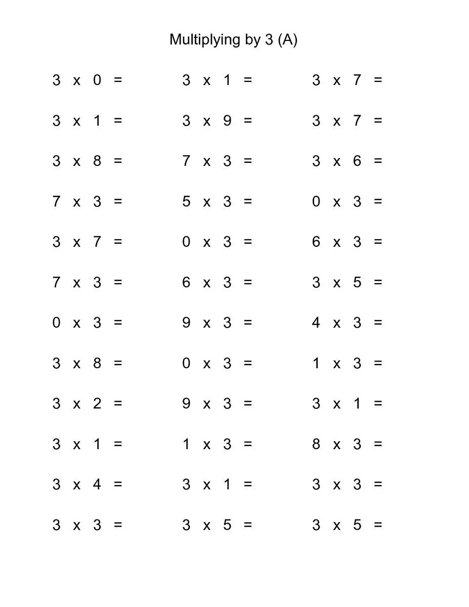 Times Table Drills Printable - Free Printable