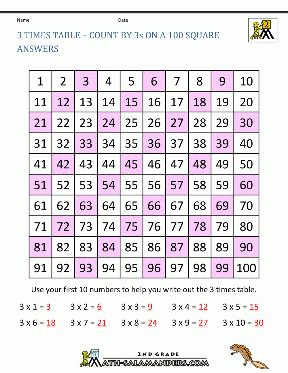 All The 3 Times Tables Up To 100 - Free Printable
