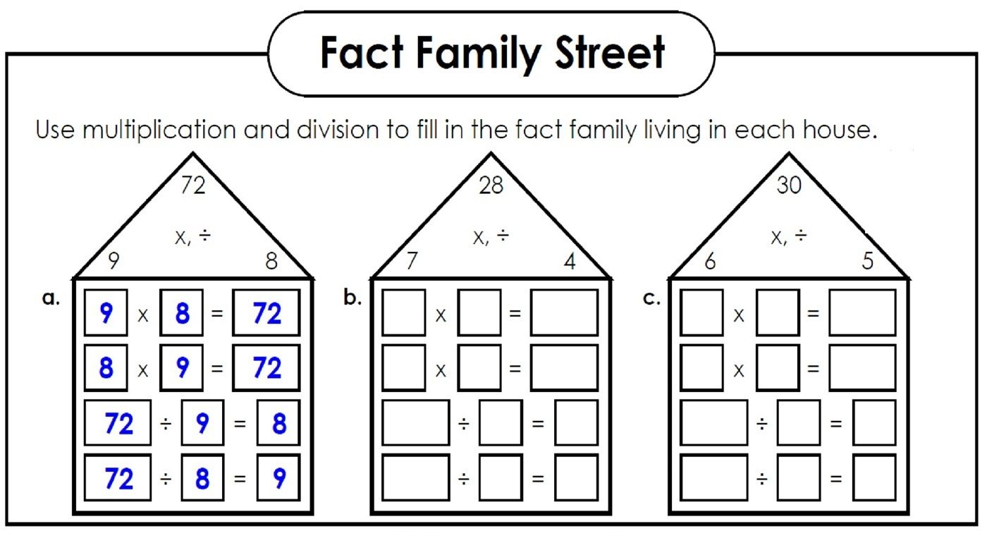 Multiplication Fact Family Worksheets