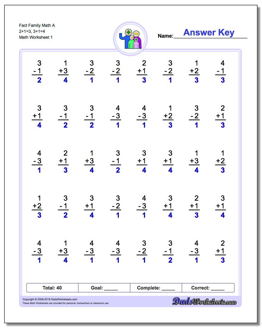 Fact Family Worksheets Multiplication And Division Pdf Times Tables 