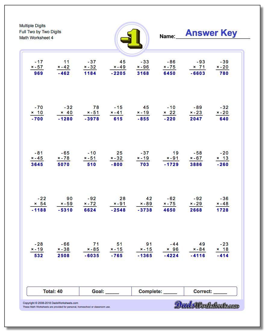 Two By Two Multiplication Worksheets - Free Printable