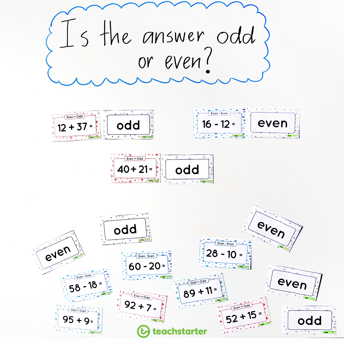 Multiplication Warm Up Worksheets Times Tables Worksheets Multiplication Warm Up Worksheets Times Tables Worksheets