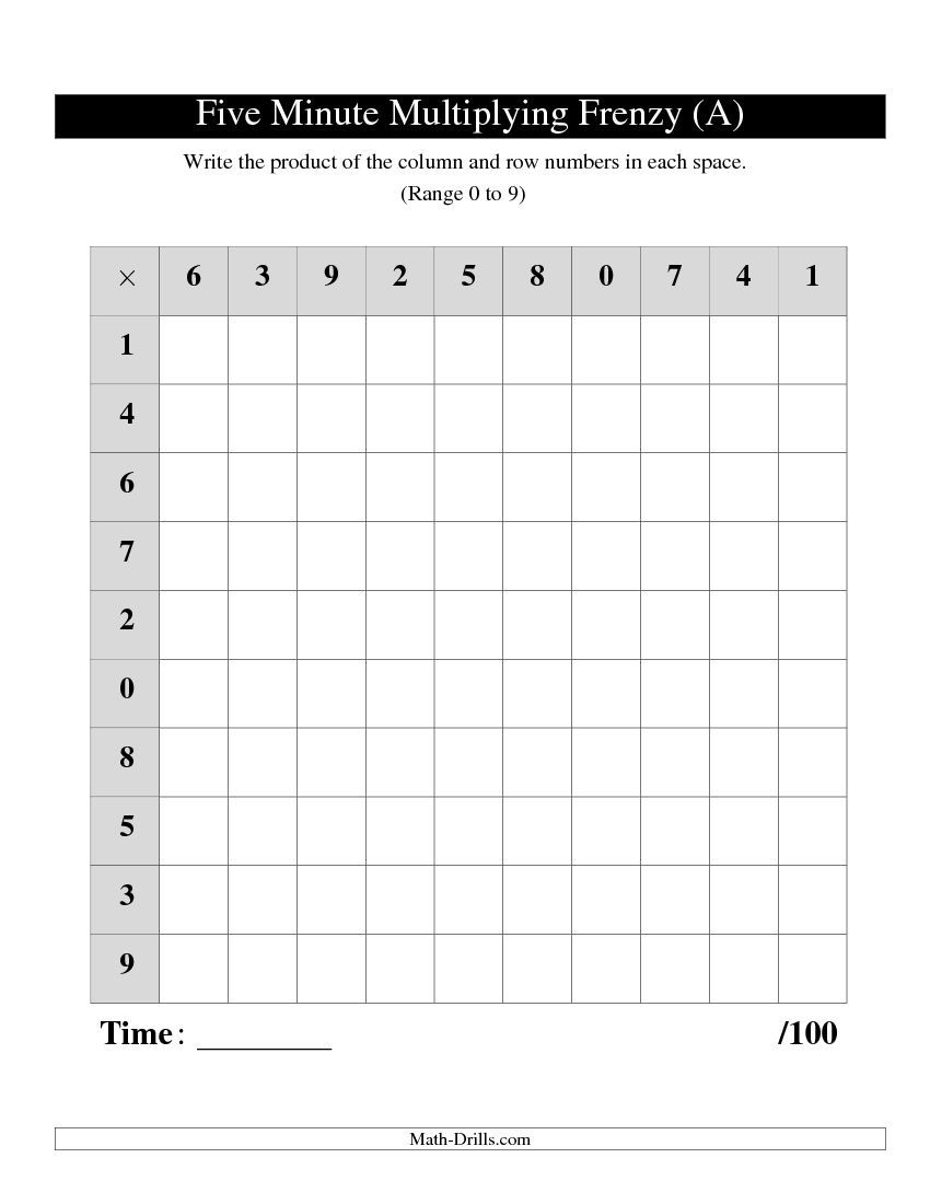 5 Minute Multiplication Worksheets - Free Printable