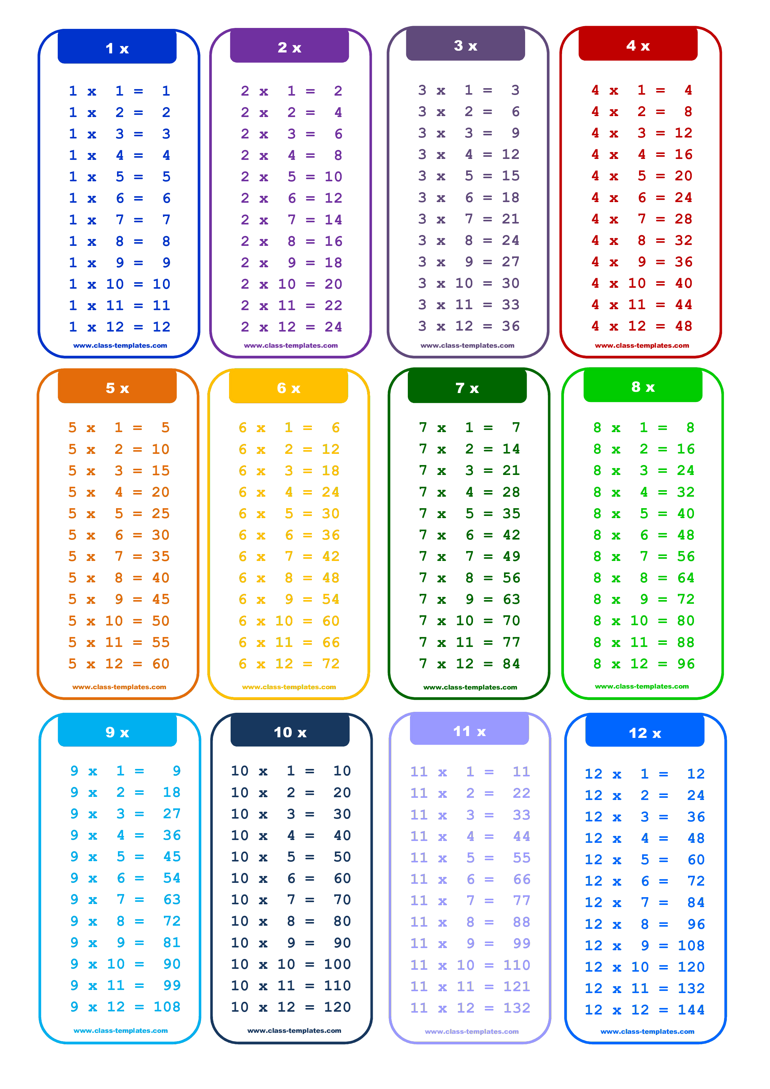 A Chart Of Multiplication Tables - Free Printable