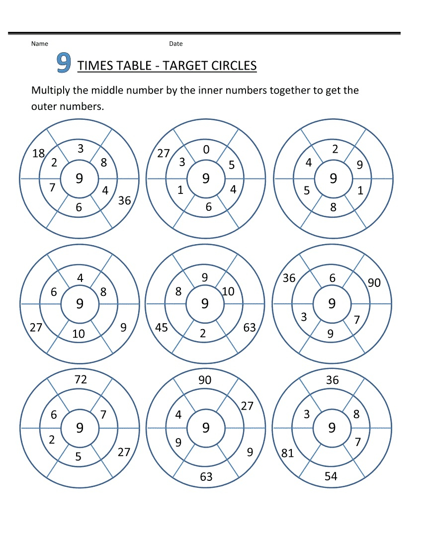 Salamandrers 9 Times Table Worksheet - Free Printable