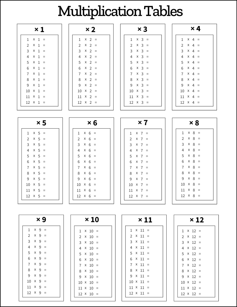 Table Worksheet 1 To 10 Free Printable Table Worksheet 1 To 10 Free Printable