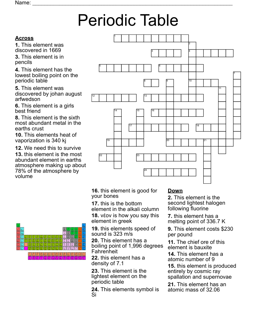 Periodic Table Puzzle Worksheet Answers 35 Answers - Free Printable