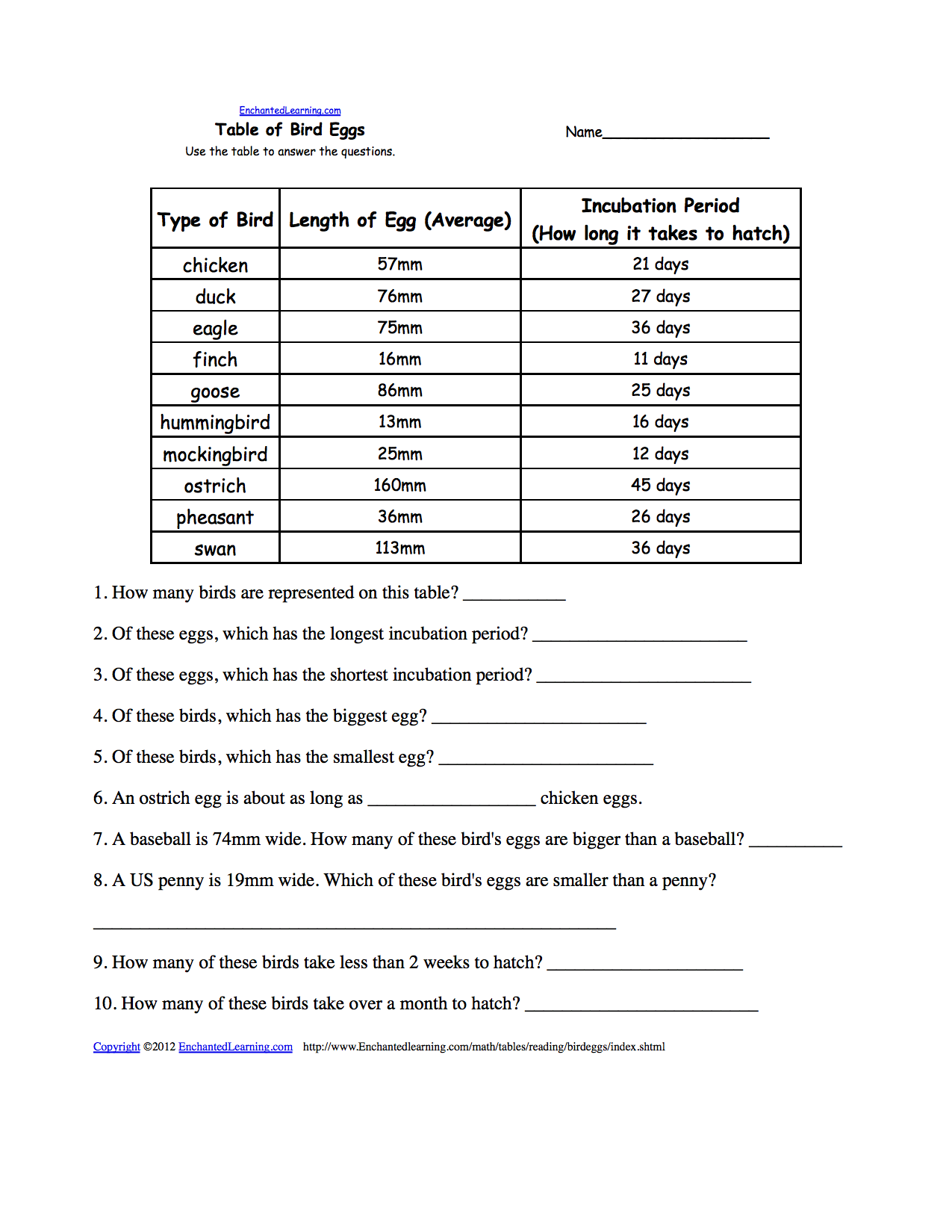 Reading Tables Worksheets 3rd Grade - Free Printable